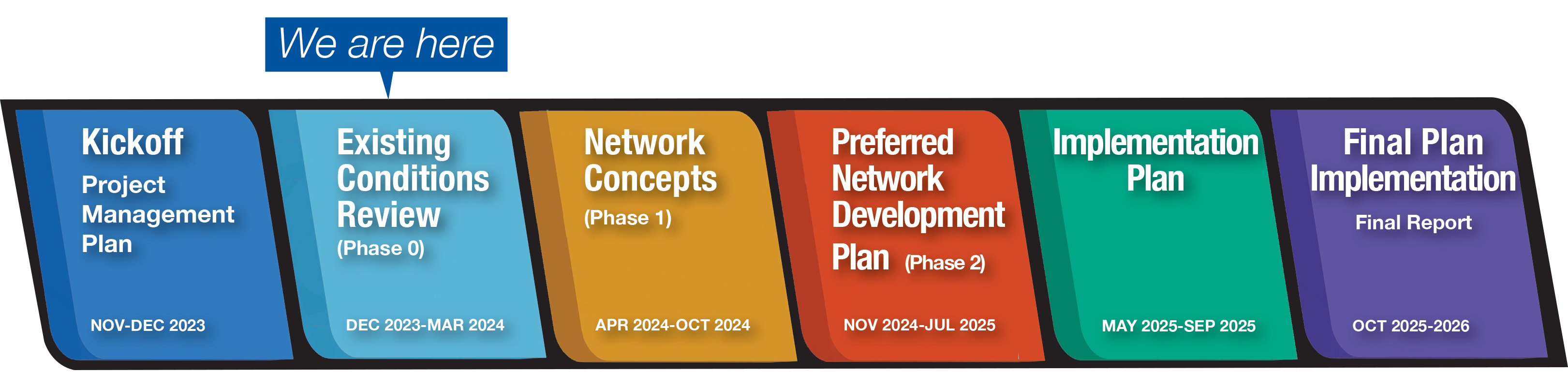 ReVision: Pace's Network Restructuring Project | Pace Suburban Bus