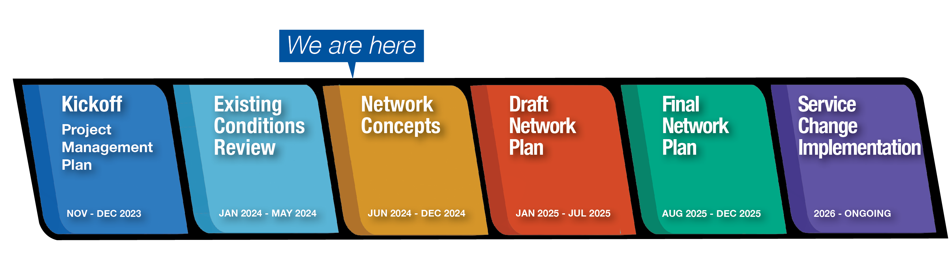 ReVision: Pace's Network Restructuring Project | Pace Suburban Bus